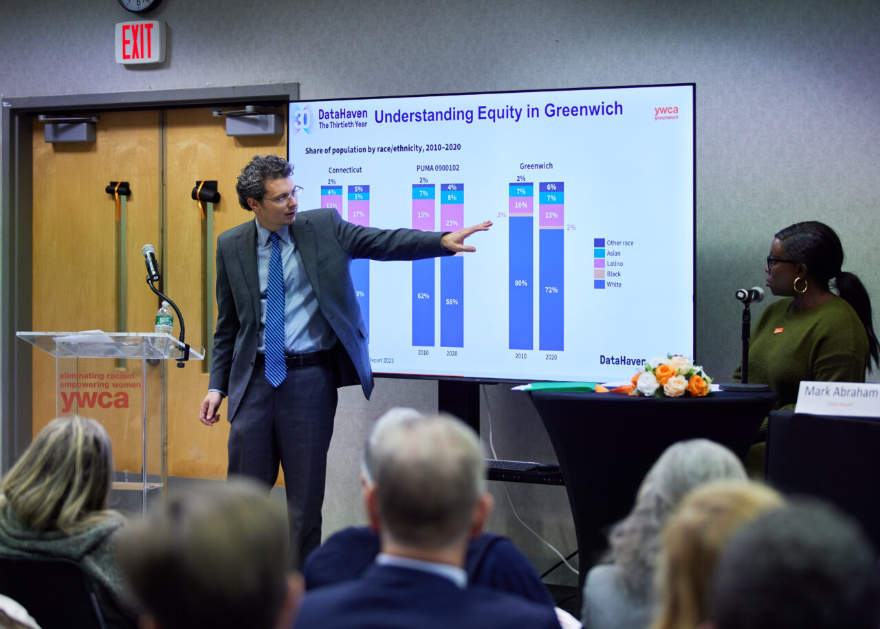 YWCA Greewich – Bending the Arc – A Conversation about Inequity ...